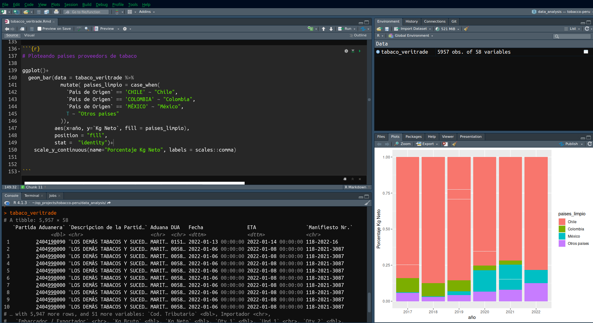 intro-analisis-datos-slides